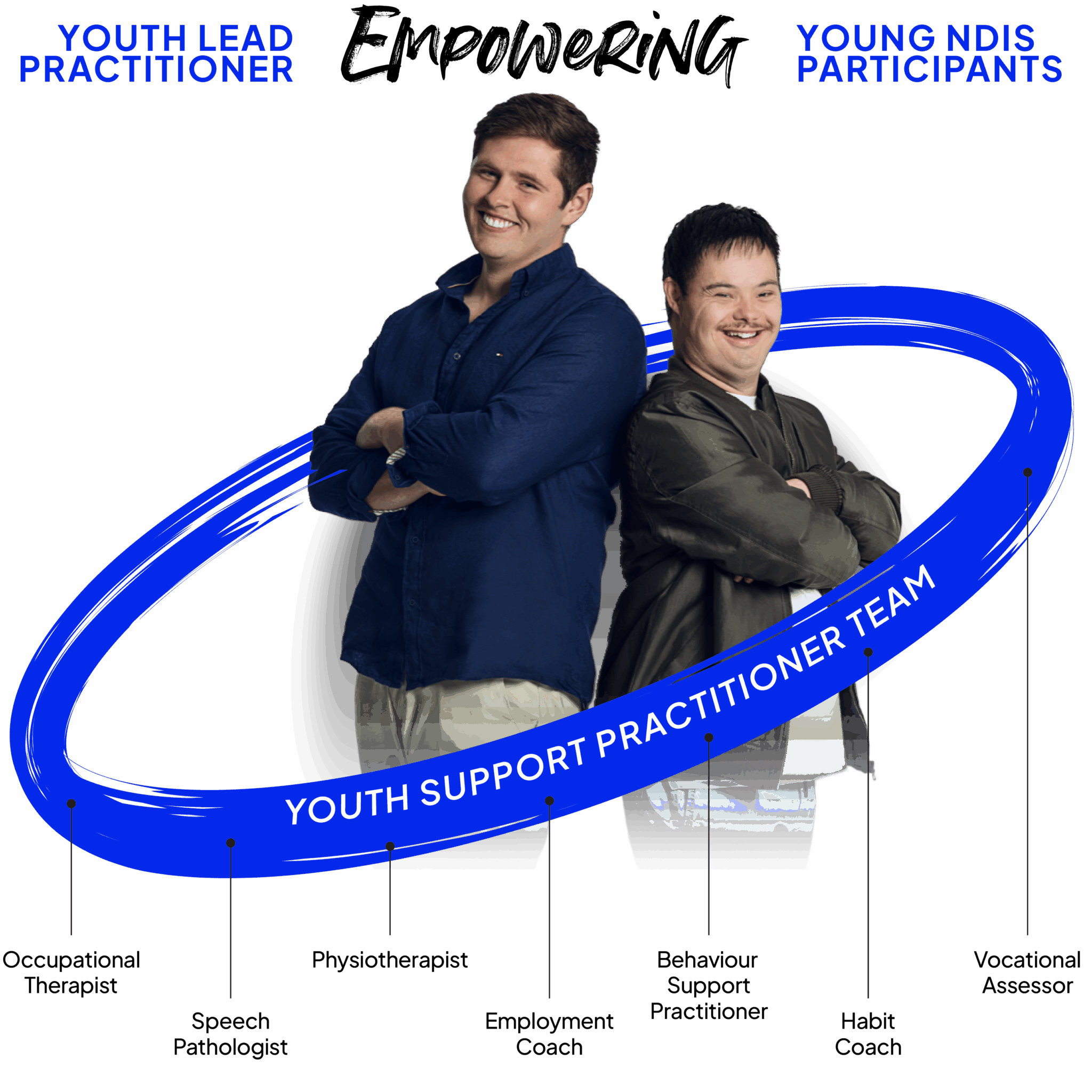 Youth Services for Ages 9-13 | Everyday Independence